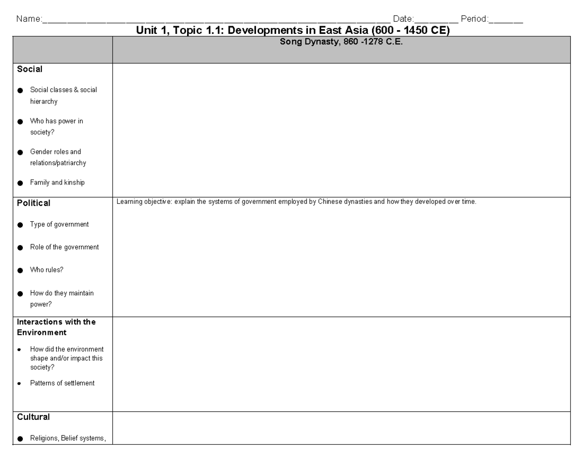 Unit 1, Lesson 1.1(1) East Asia Graphic Organizer - - Studocu