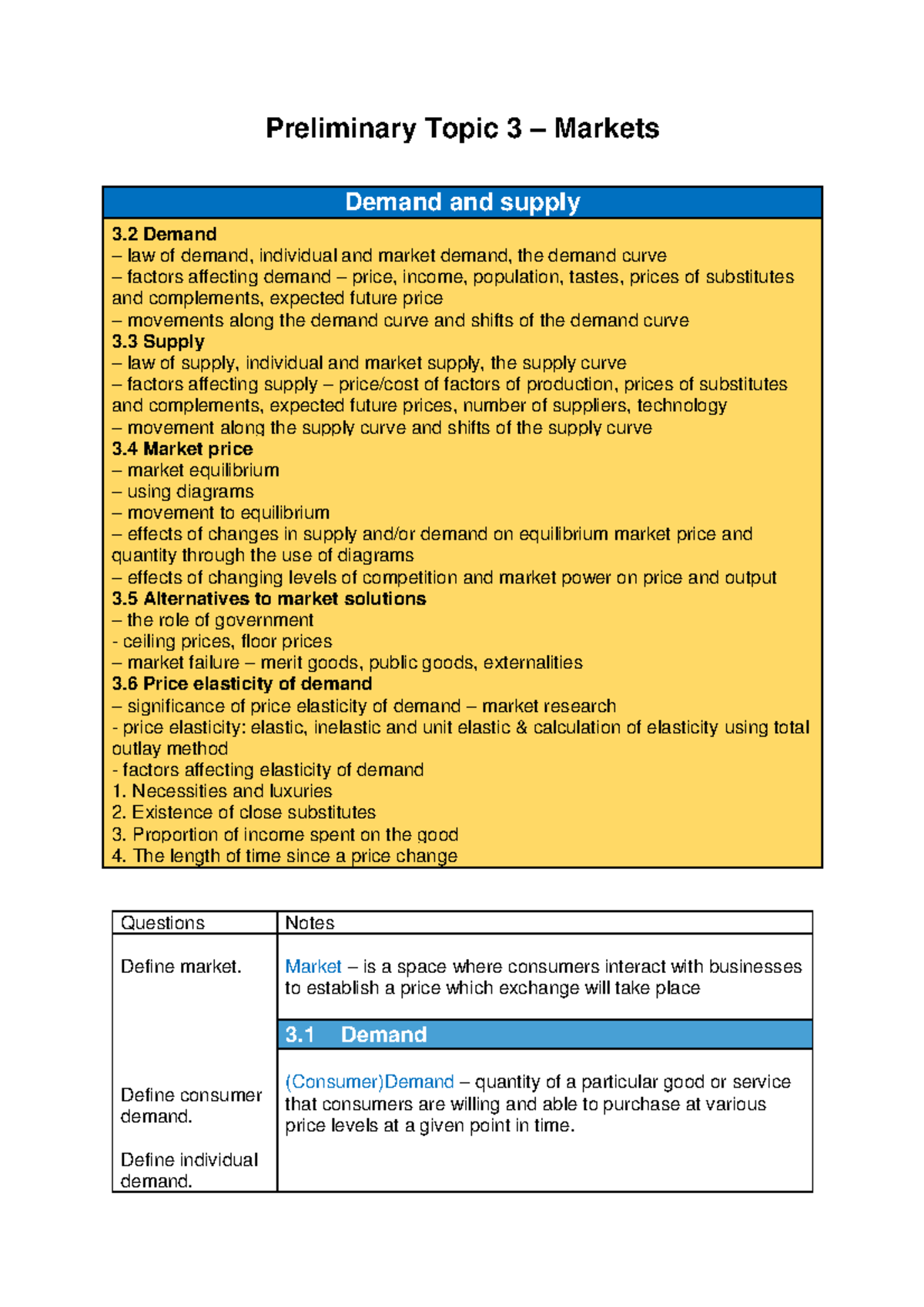 Preliminary Topic 3 - Markets - Preliminary Topic 3 – Markets Demand ...