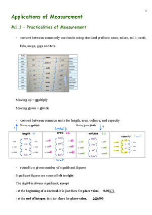 Formulas for Standard Mathematics NSW - (An Unofficial List of Facts ...