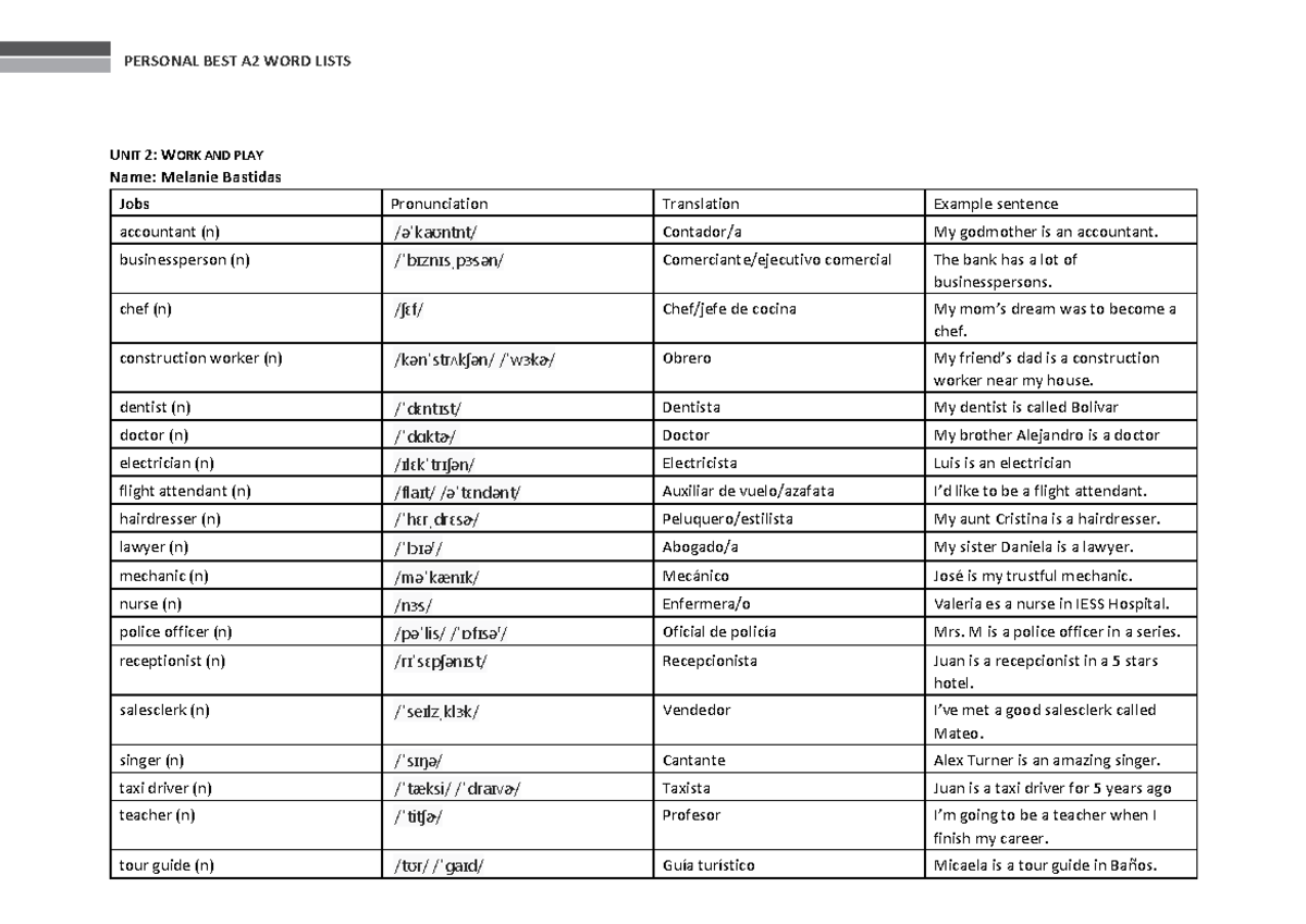 Work an play - Vocabulario - PERSONAL BEST A2 WORD LISTS UNIT 2: WORK ...