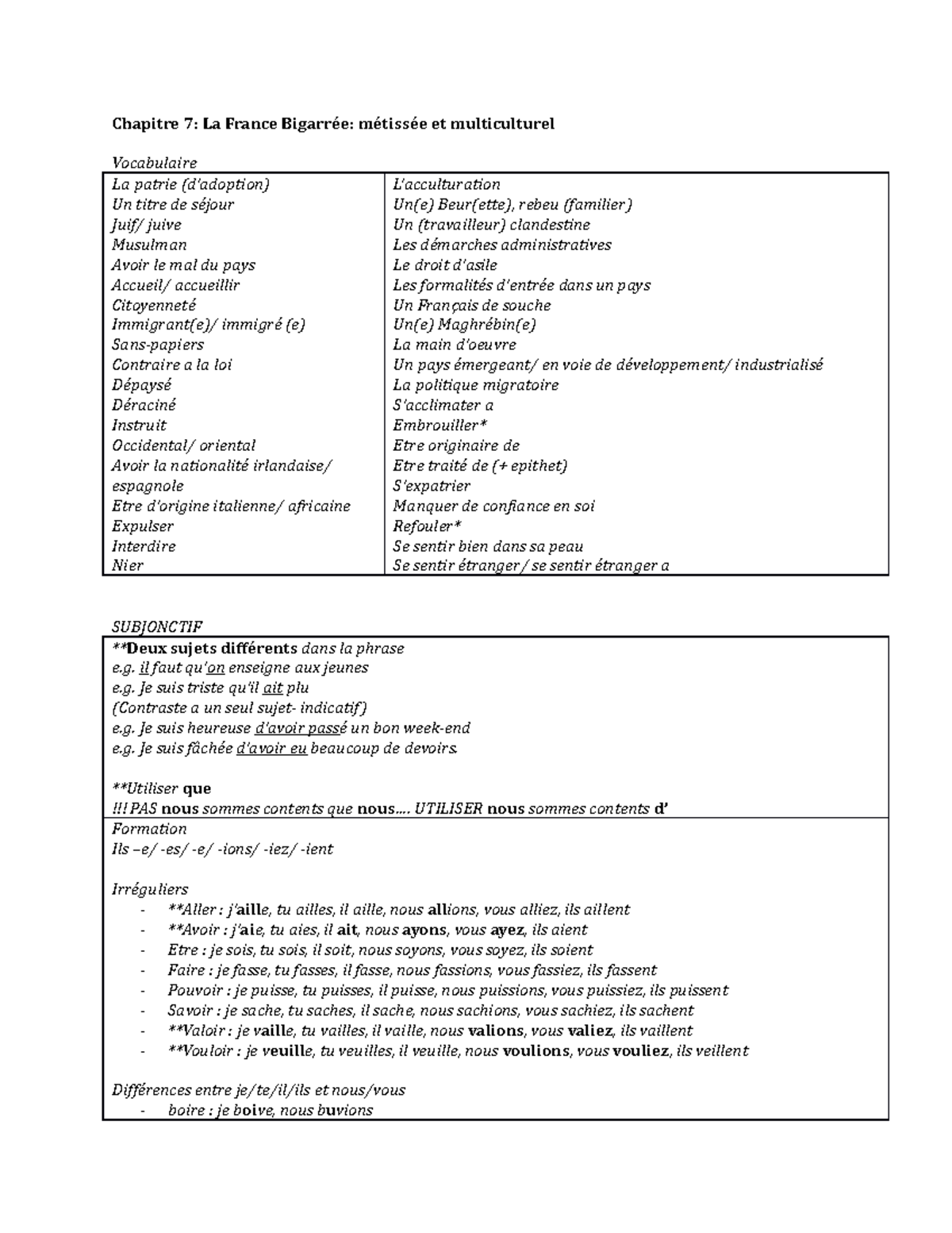 Examen partiale - Prof Vesna Rodic - Chapitre 7: La France Bigarrée ...