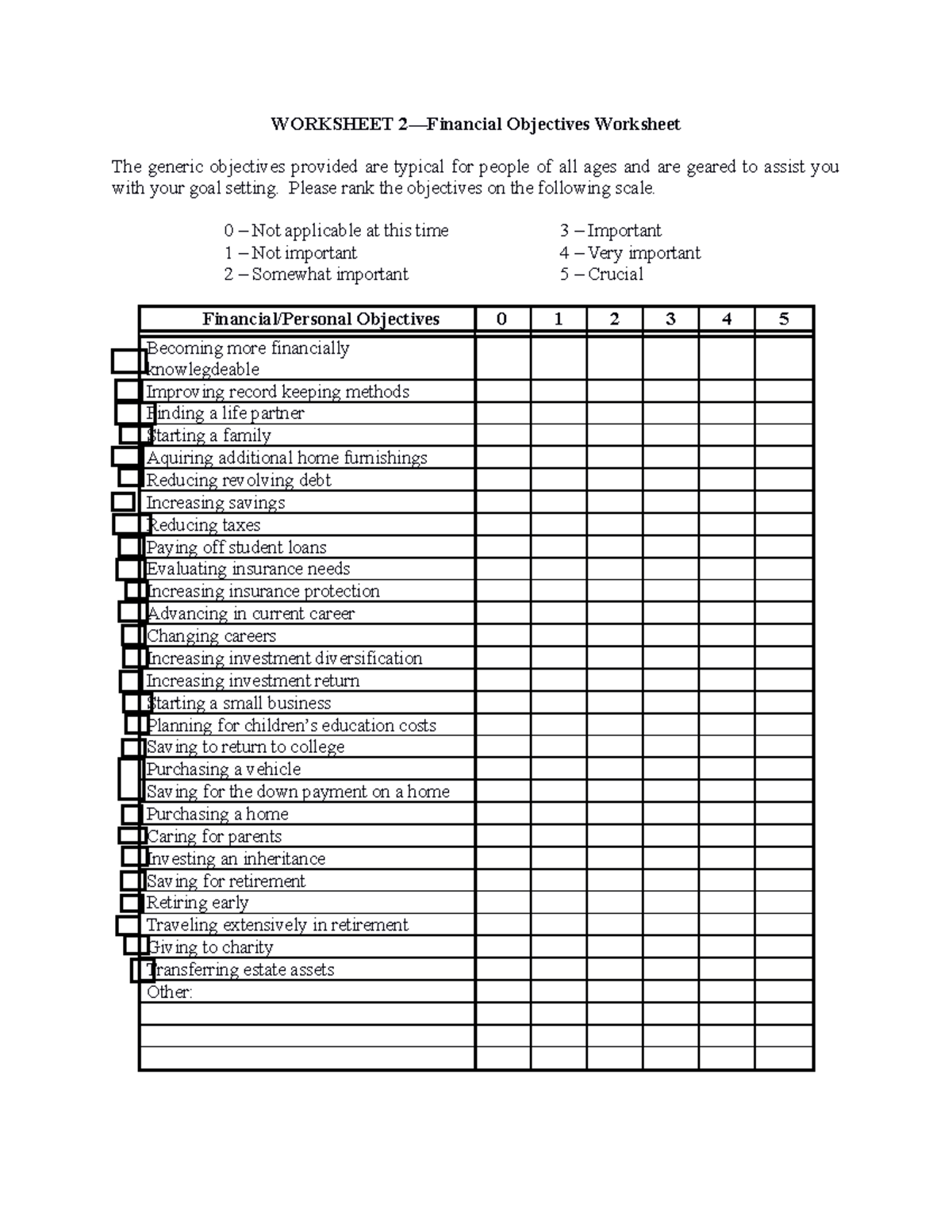 Worksheet Module 2 - WORKSHEET 2—Financial Objectives Worksheet The ...