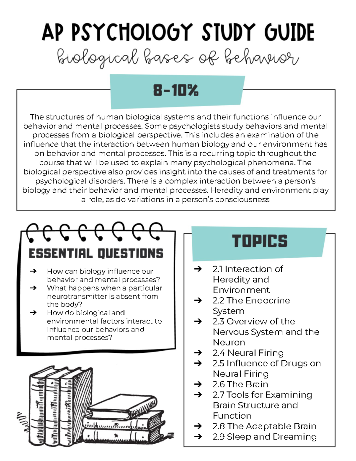 AP Psychology Study Guide 2 (Biological Bases of Behavior) - How can ...