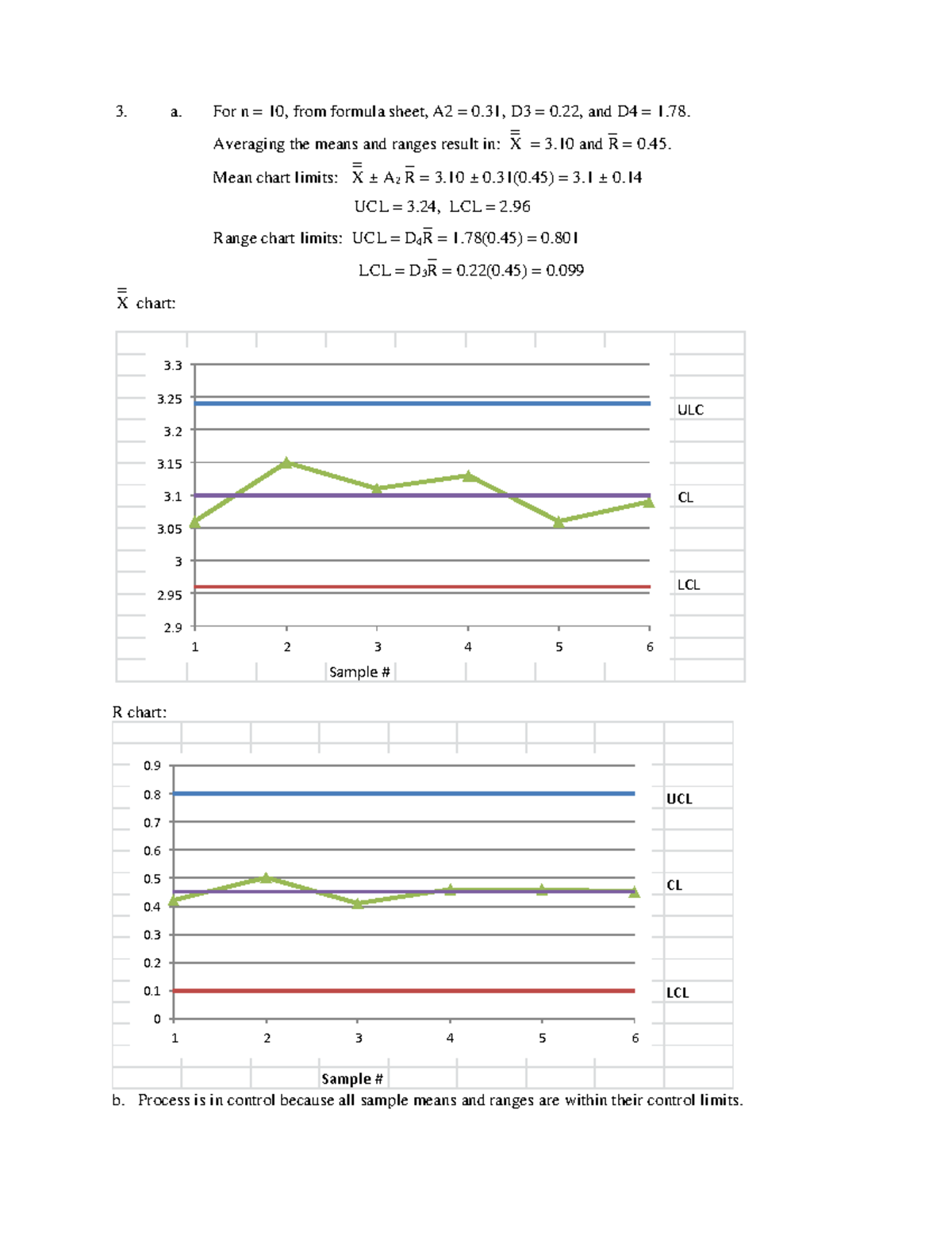 Practice qs with solutions from textbook (Q3,Q4,Q7-Q9, Q21, Q24, Q25 ...