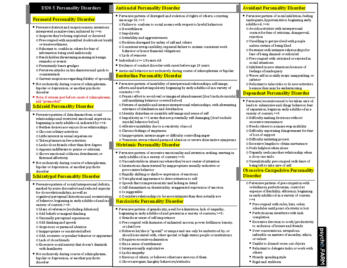 1 Page Personality Disorders - Paranoid Personality Disorder ...
