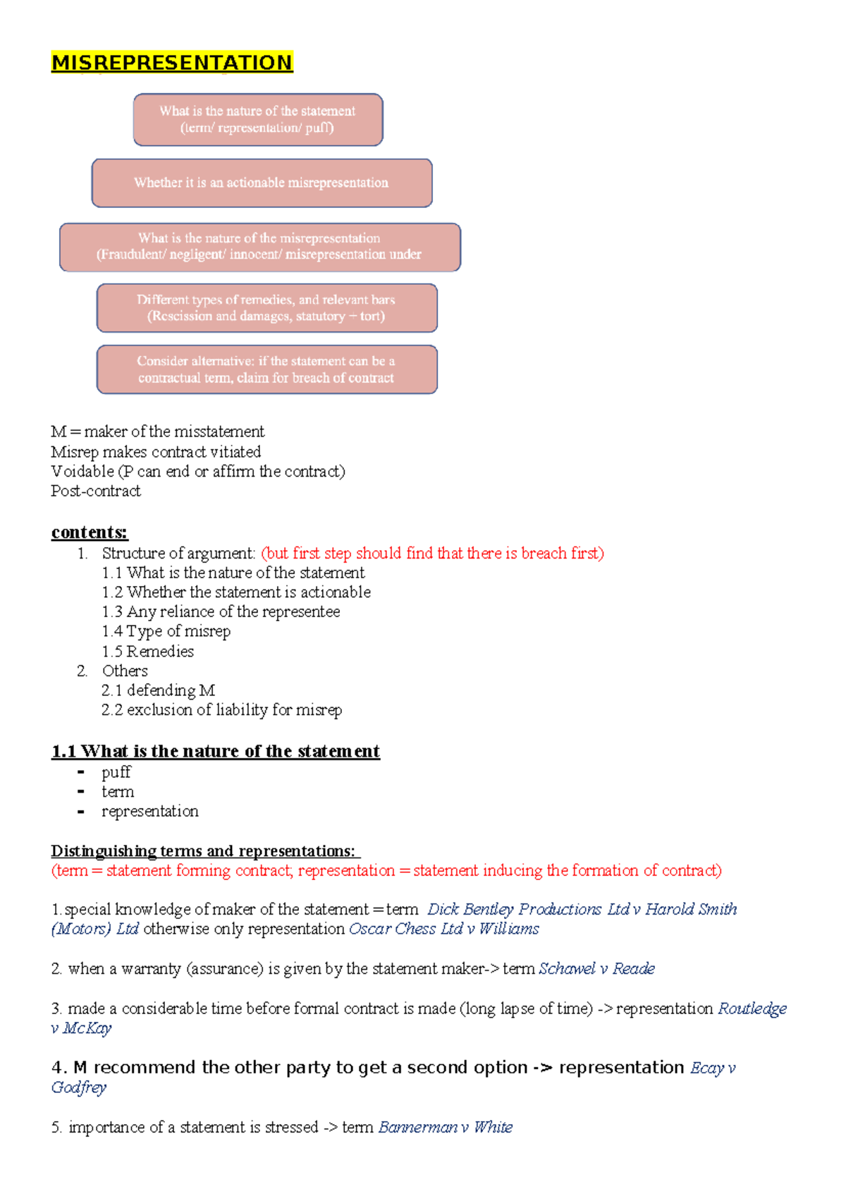 Contract 2 Short - MISREPRESENTATION M = maker of the misstatement ...
