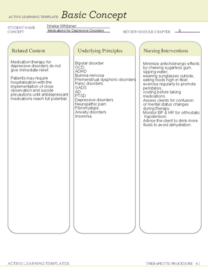 Ati Med Antipsychotics - STUDENT NAME MEDICATION REVIEW MODULE CHAPTER ...