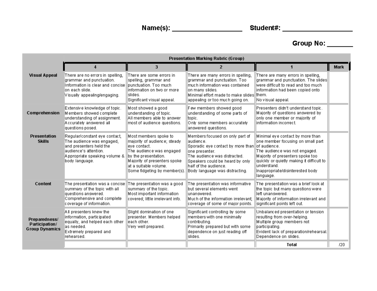 Group Presentation Marking Rubric - Name(s ...