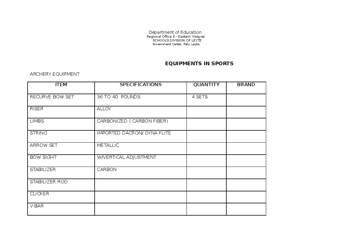 Equipments IN Sports - Math - Department of Education Regional Office 8 ...
