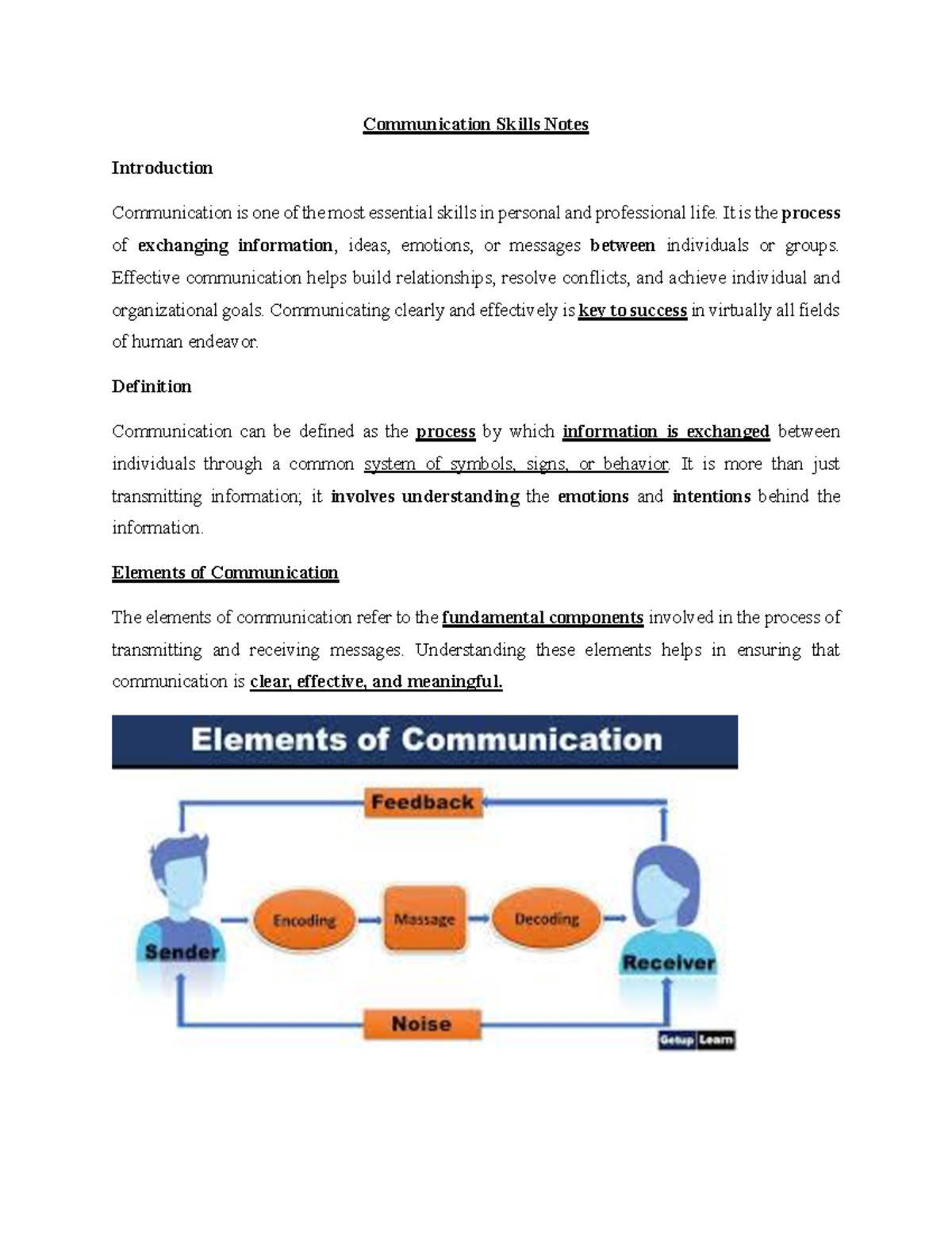 Notes - Communication skills - Communication Skills Notes Introduction ...
