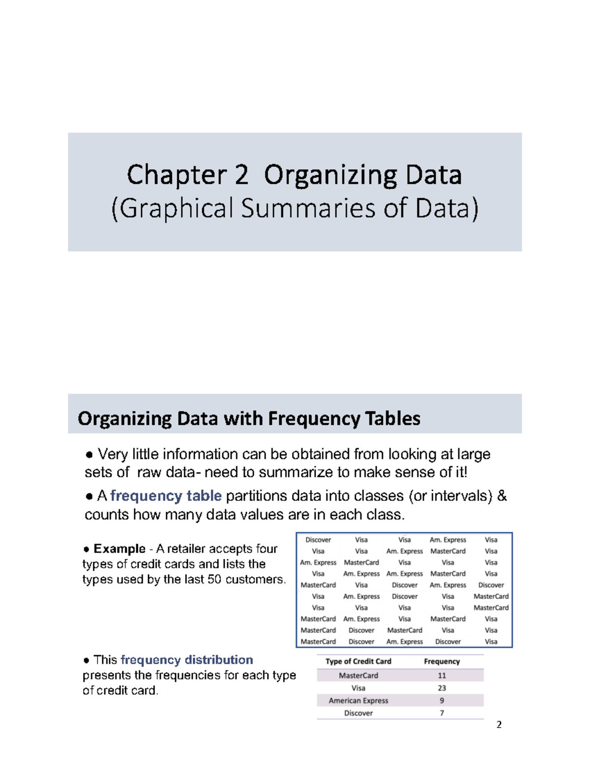 Ch 2 Class Notes Stat3379 Young Fall 2024 - Chapter 2 Organizing Data ...