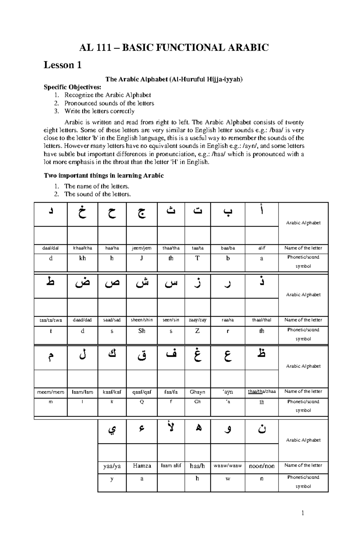 AL 111 Basic Functional Arabic - ####### AL 11 1 – BASIC FUNCTIONAL ARABIC ####### Lesson 1 The ...