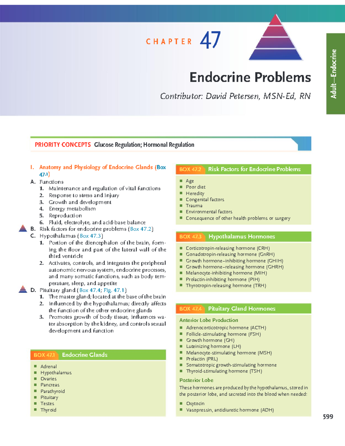 Endocrine - Adult—Endocrine I. Anatomy and Physiology of Endocrine ...