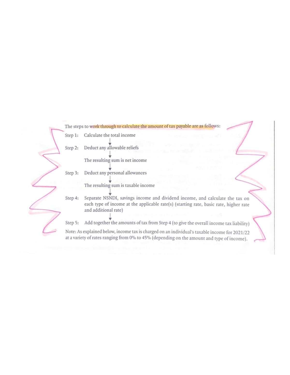 Steps to calculate tax - ASB-1103 - Studocu