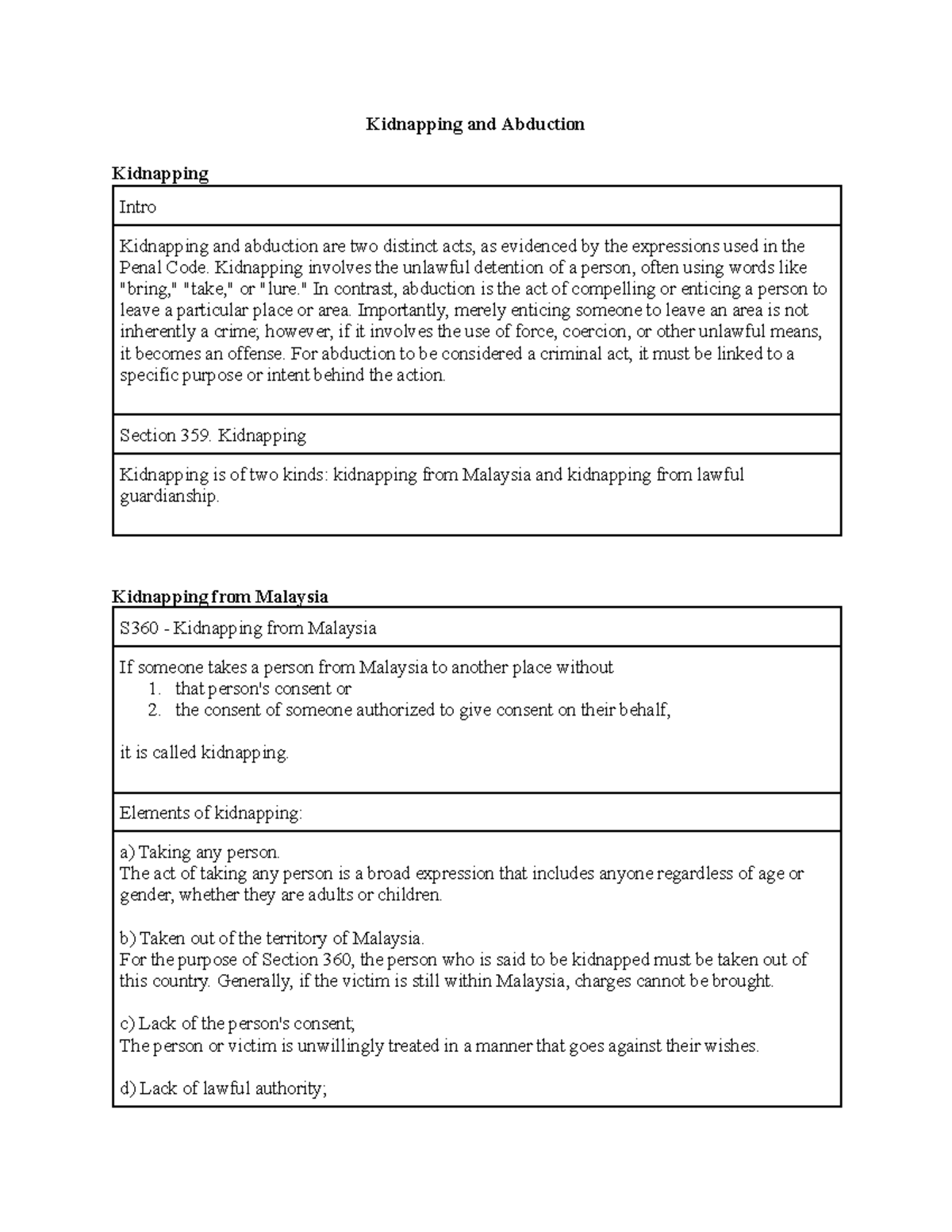 Kidnap and abduction - Google Docs - Kidnapping and Abduction ...