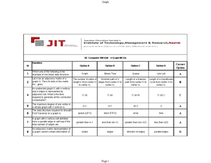 Data Structure Assignment 5 - Computer Engineering - Studocu