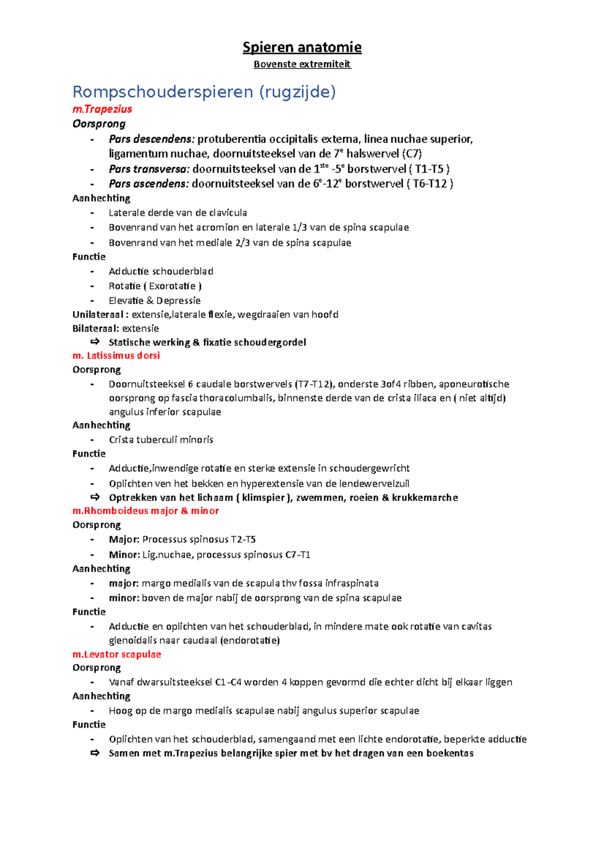 Spieren anatomie - Spieren anatomie Bovenste extremiteit ...