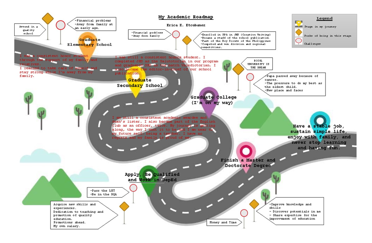 My Academic Roadmap - Etcobanez - My Academic Roadmap Erica E ...