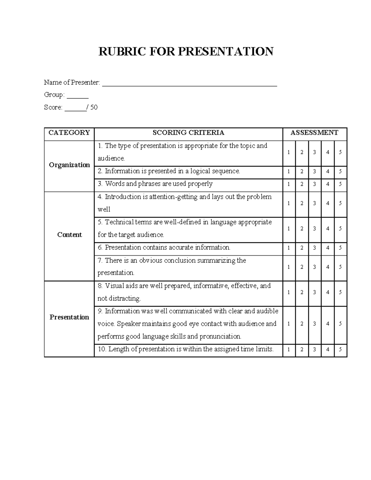 Rubric FOR Presentation - RUBRIC FOR PRESENTATION Name of Presenter ...