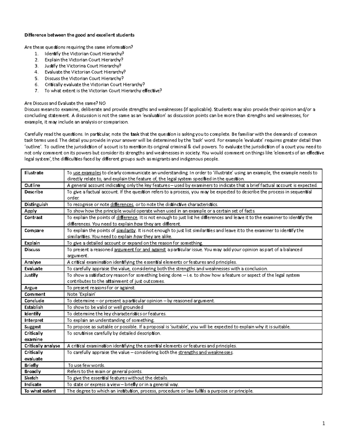 2022 Task Words Ex - glossary - Difference between the good and ...