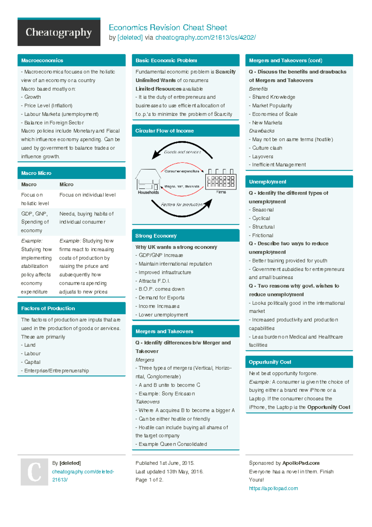 Economics Revision Sheet look here me dunce - Economics Revision Cheat ...