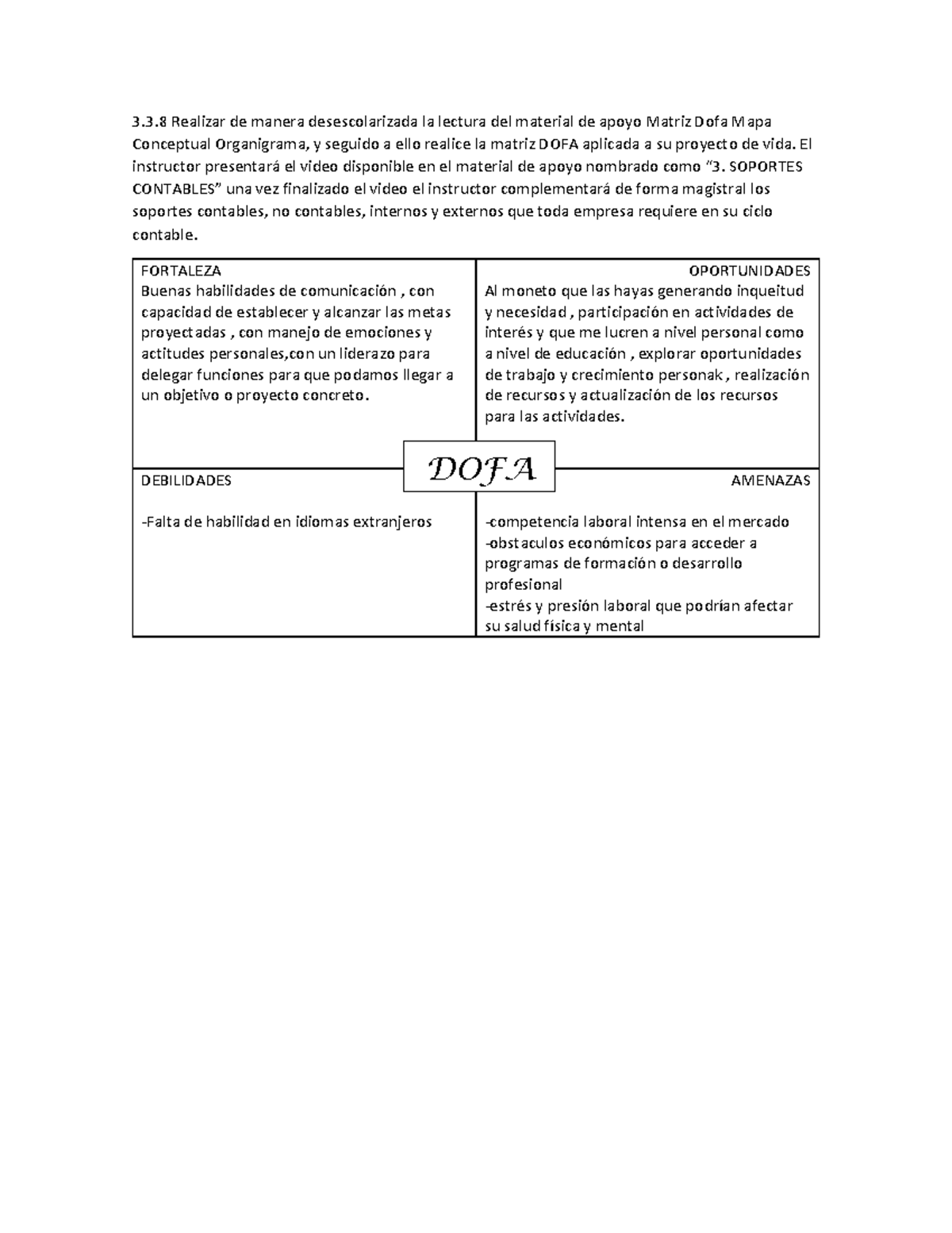 DOFA - Doña personal - 3.3 Realizar de manera desescolarizada la ...