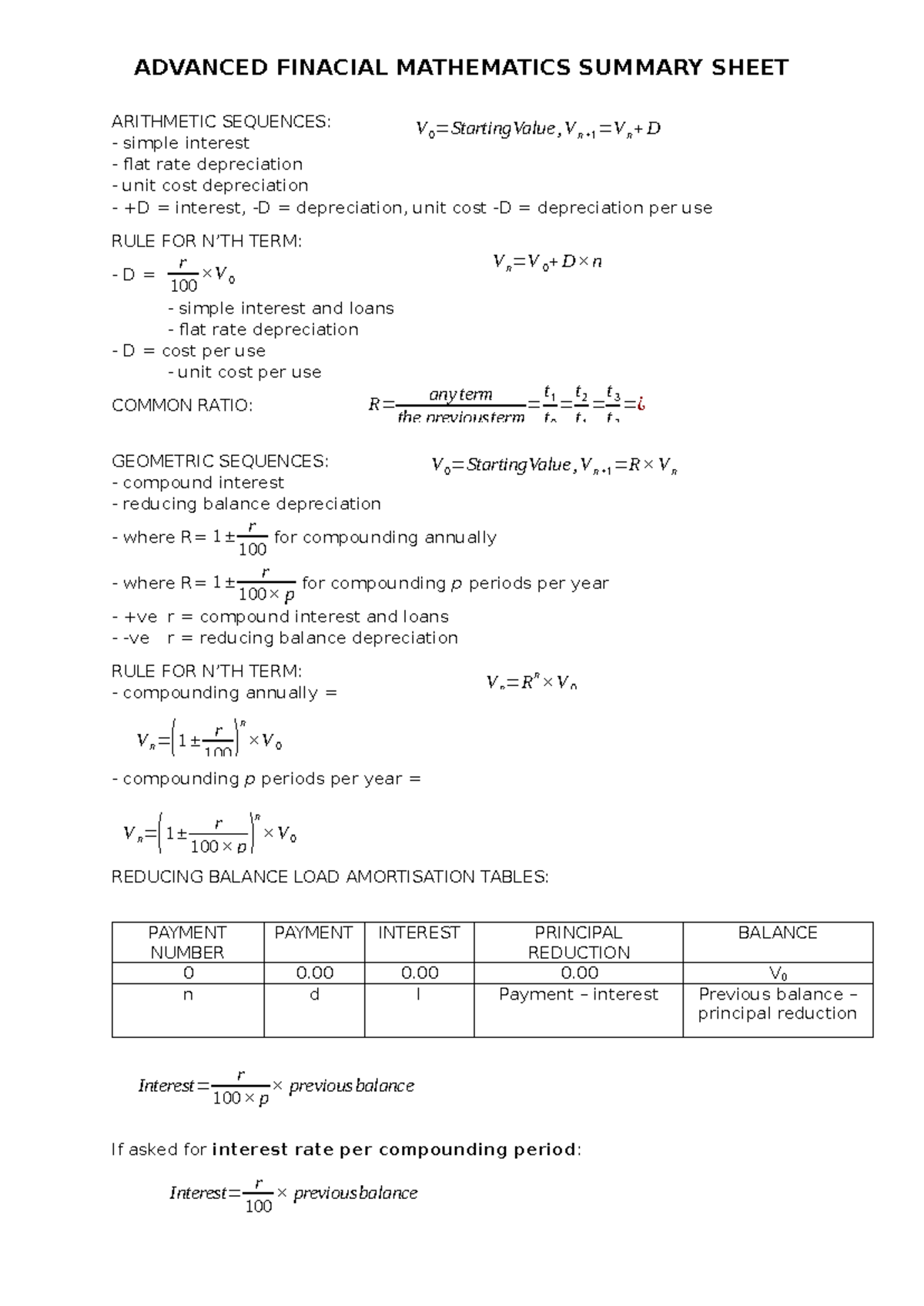 Advanced financial maths - ADVANCED FINACIAL MATHEMATICS SUMMARY SHEET ...