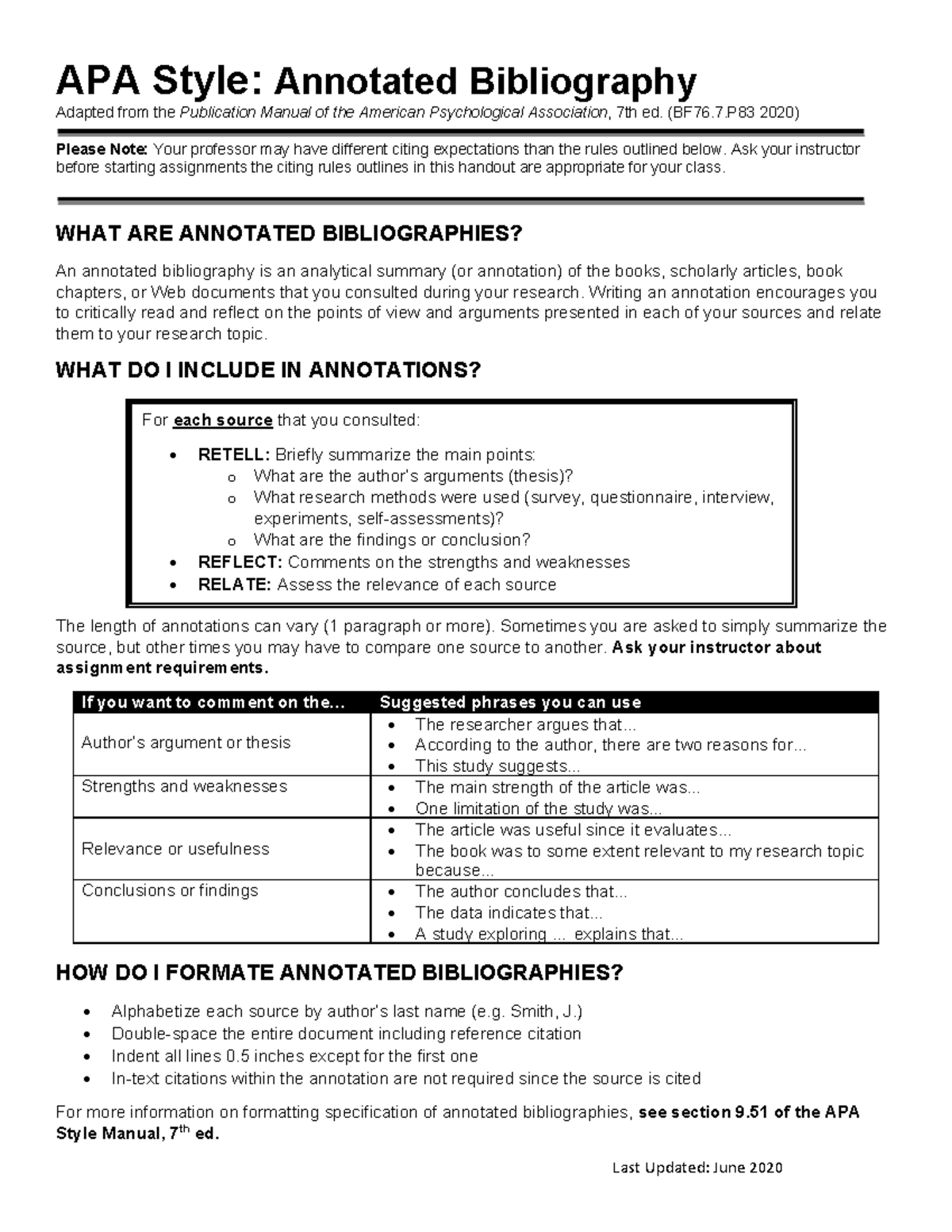 APA Style 7th ed - Last Updated: June 2020 APA Style: Annotated ...