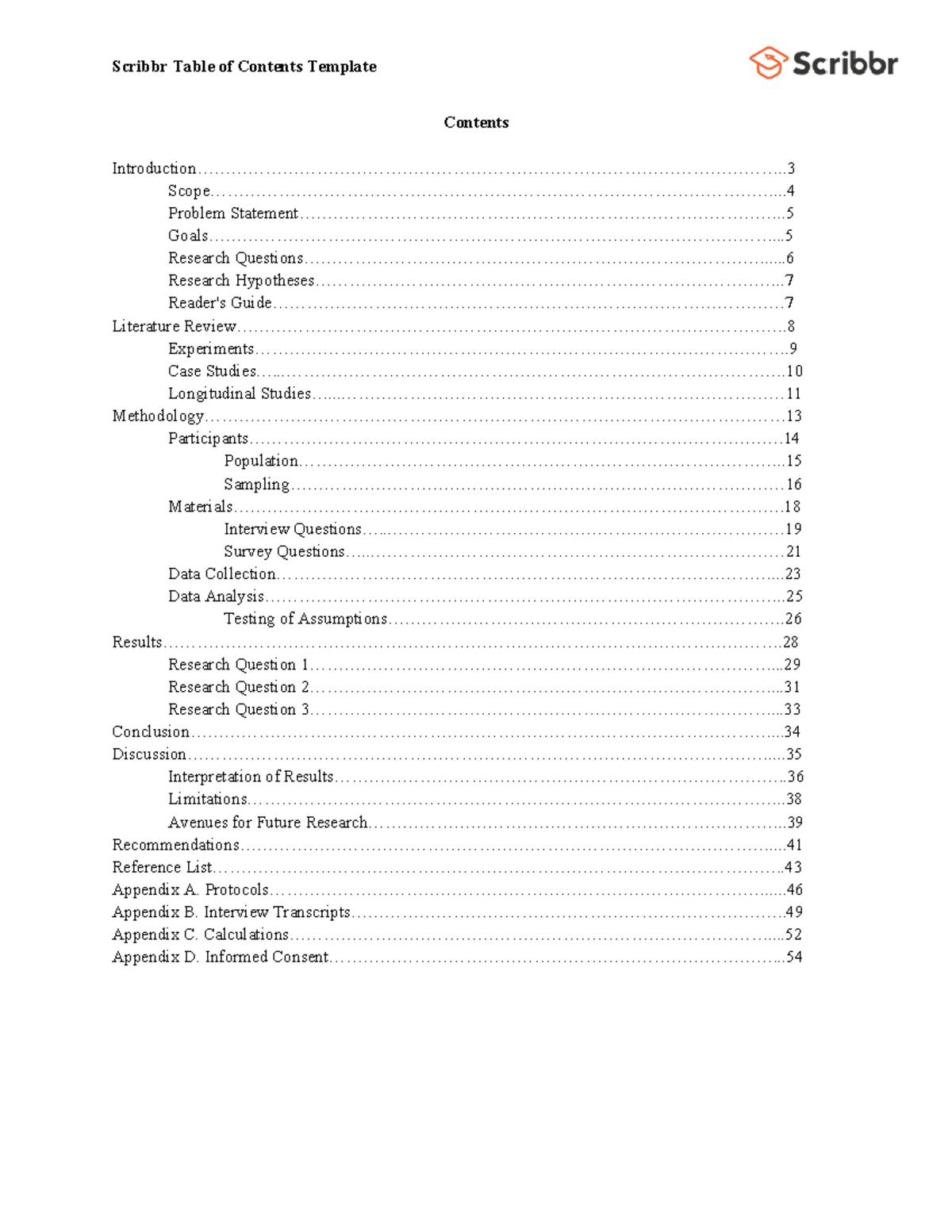 Table of Contents TOC template Scribbr - Scribbr Table of Contents ...