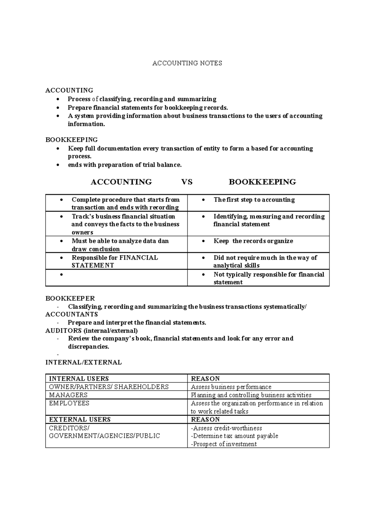 Account student notes - ACCOUNTING NOTES ACCOUNTING Process of ...