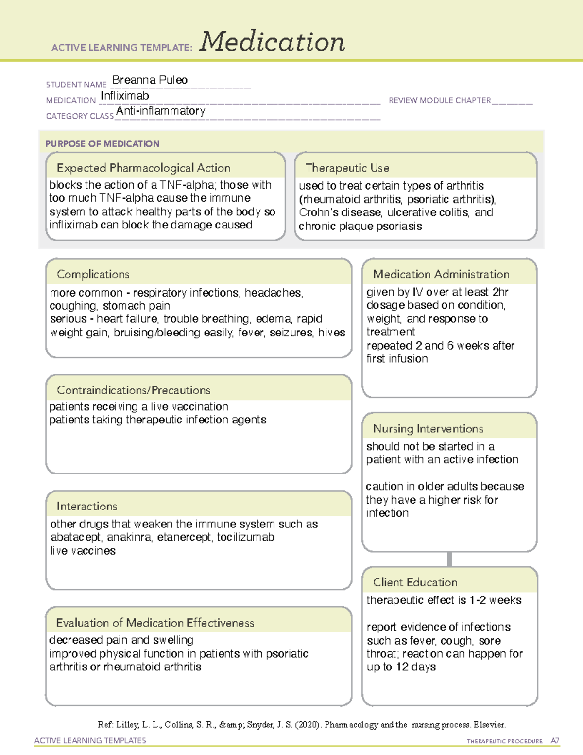Infliximab Template - ACTIVE LEARNING TEMPLATES THERAPEUTIC PROCEDURE A ...
