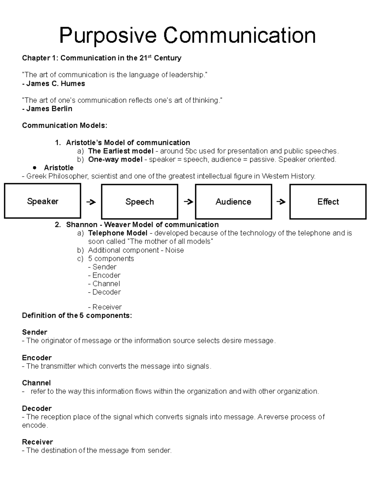 Lecture Notes - Purposive Communication [ Communication IN THE 21ST ...