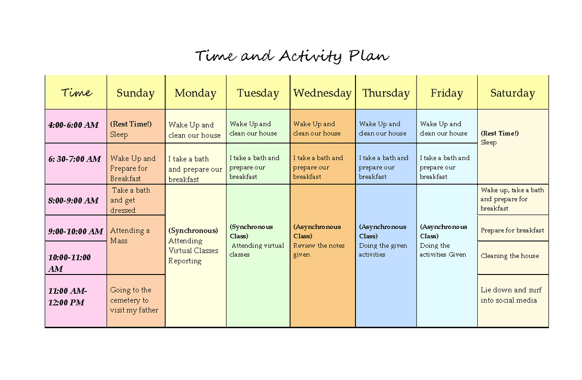 Learning Task 4 (Time and Activity Plan) - Time and Activity Plan Time ...