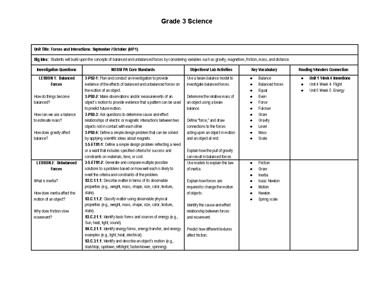 Gr3 Science - good - Unit Title: Forces and Interactions: September ...