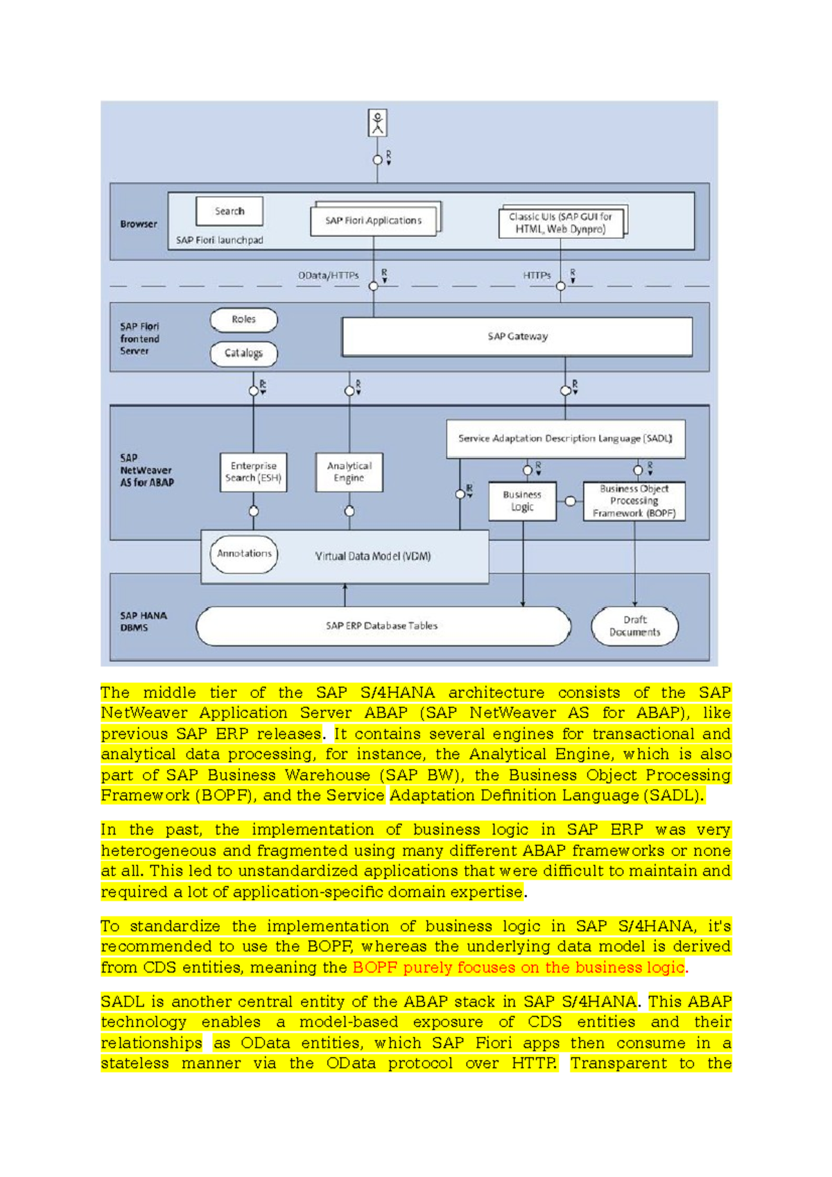 Notes on S4 HANA Architecture - The middle tier of the SAP S/4HANA ...