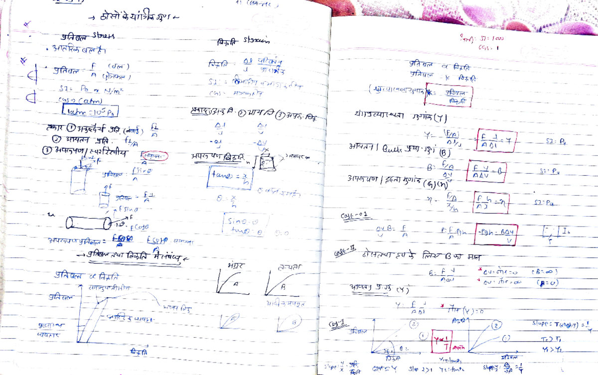 Mechanical properties of solid - Introduction to physics - Studocu