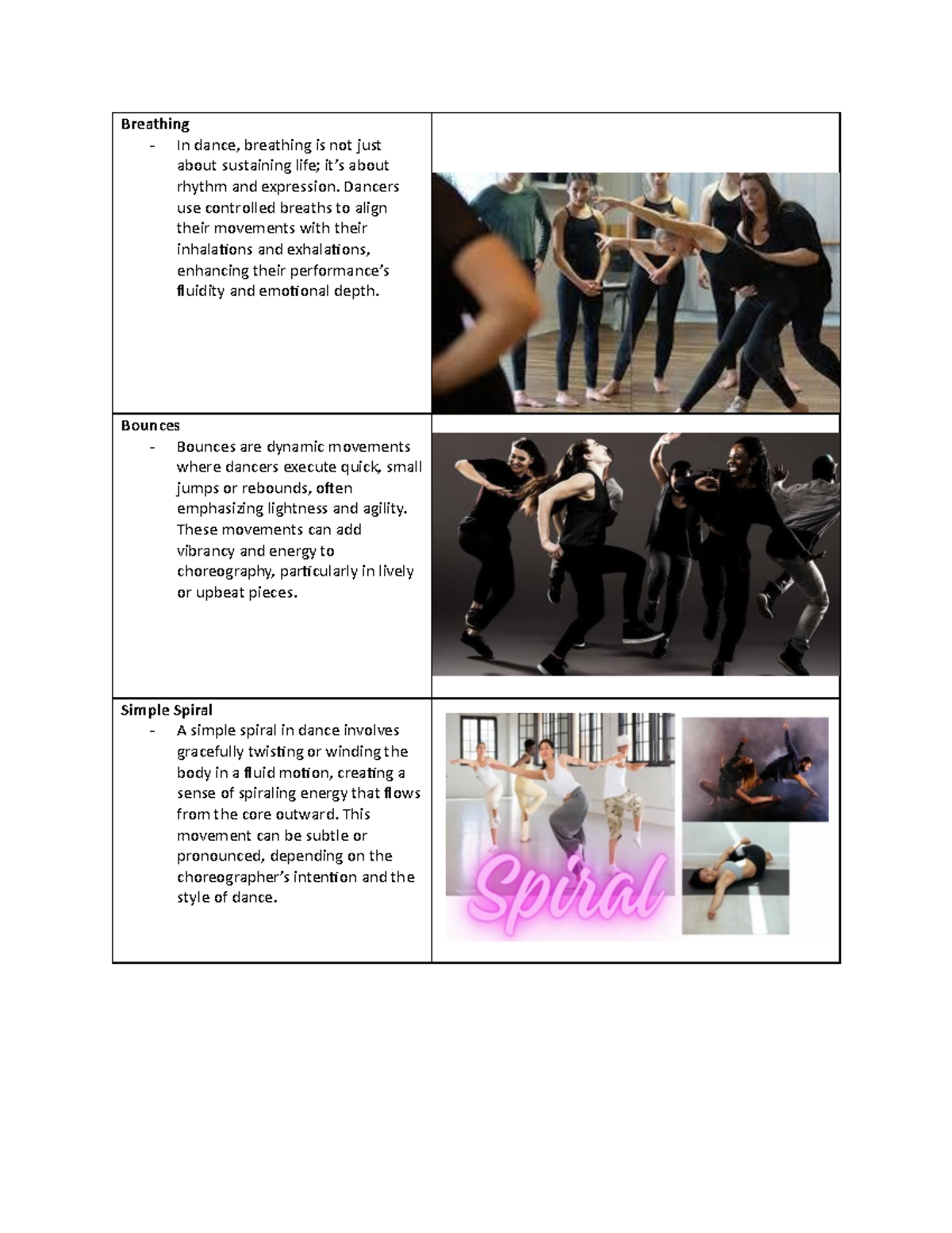 Docu - don’t abuse - Breathing - In dance, breathing is not just about ...