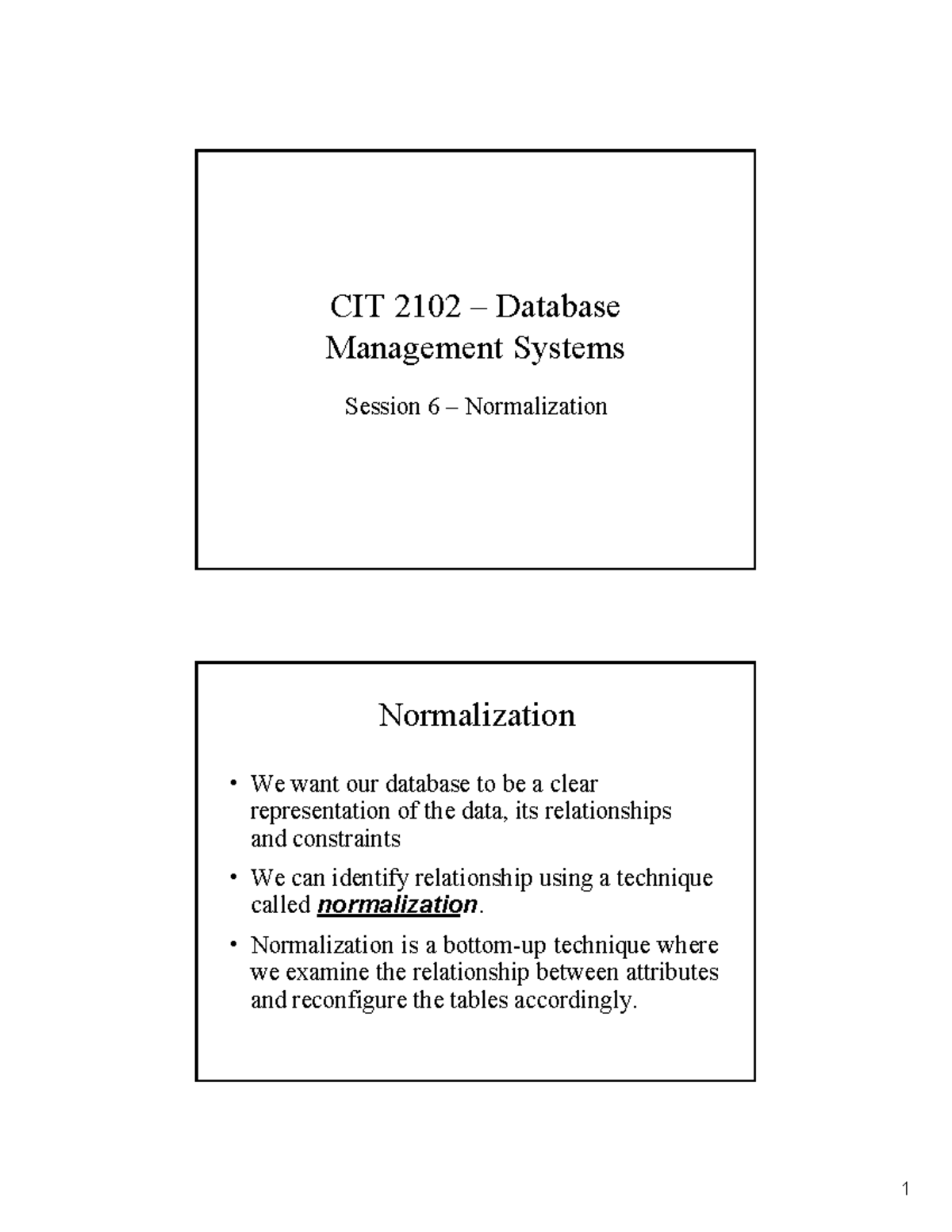 Normalizing the table - Revision - CIT 2102 – Database Management ...