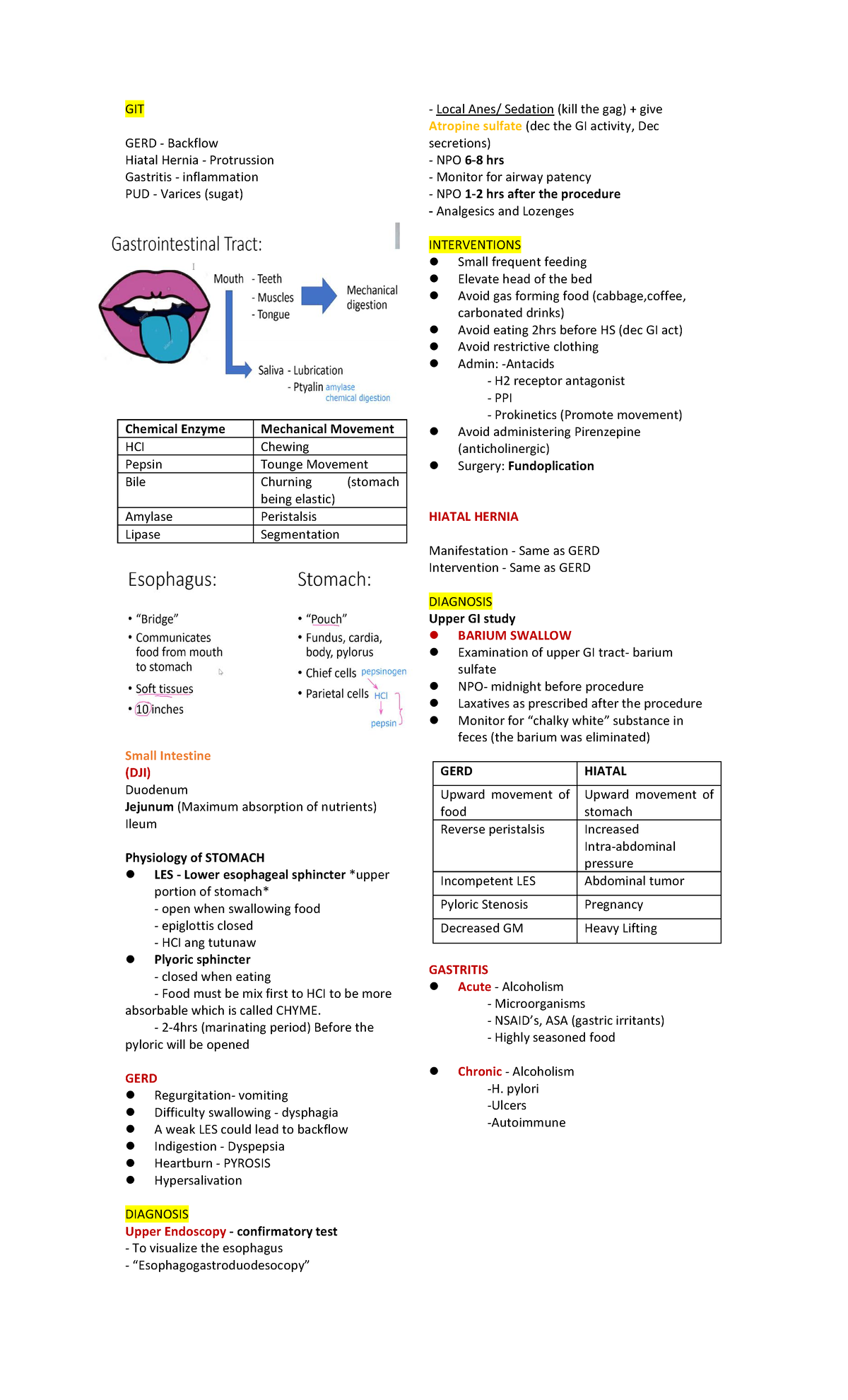 GIT - Git notes - GIT GERD - Backflow Hiatal Hernia - Protrussion ...