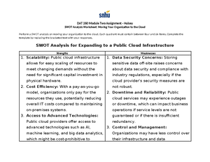 DAT 223 Module Five Gathering Data Assignment Status Report - Hulsey ...