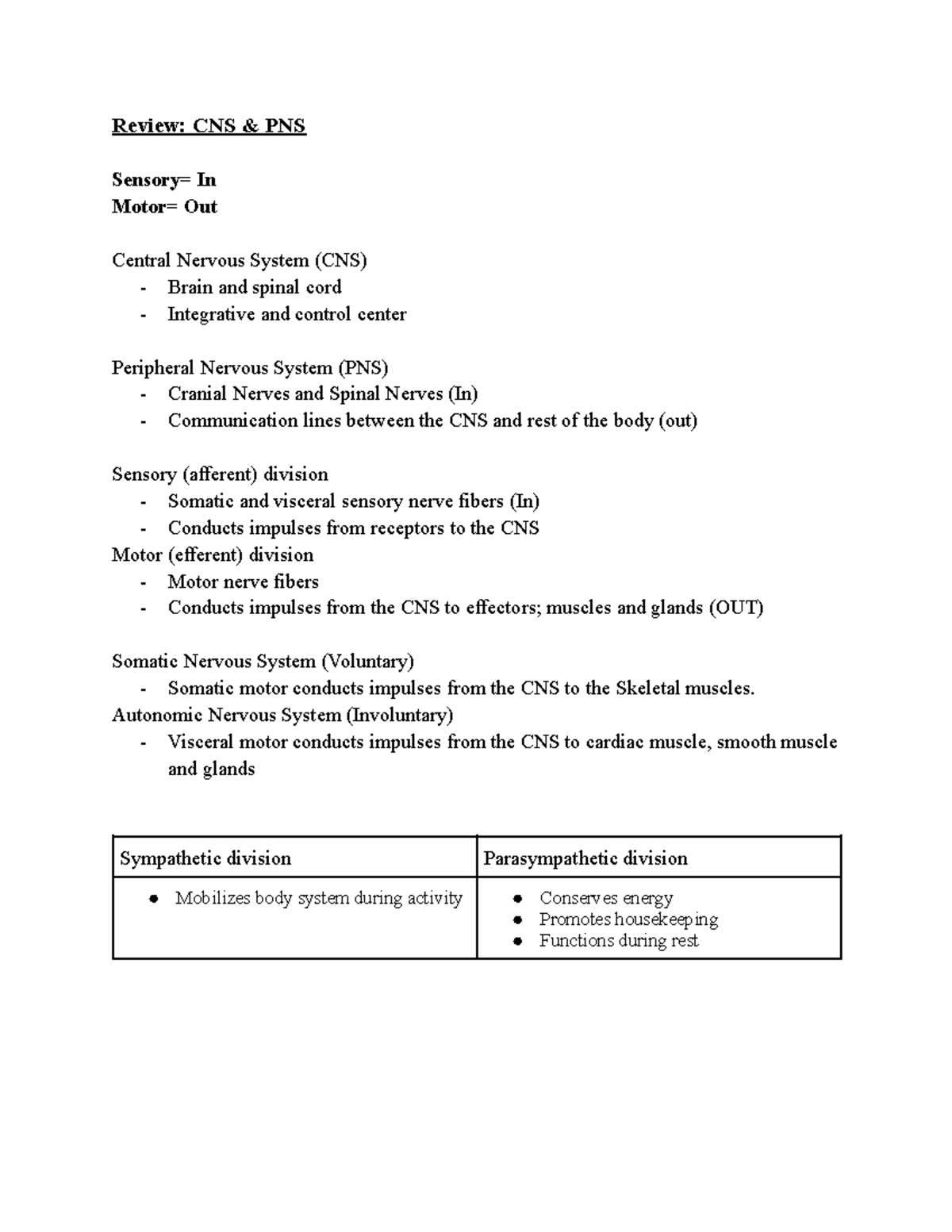 Review CNS and PNS - Review: CNS & PNS Sensory= In Motor= Out Central ...