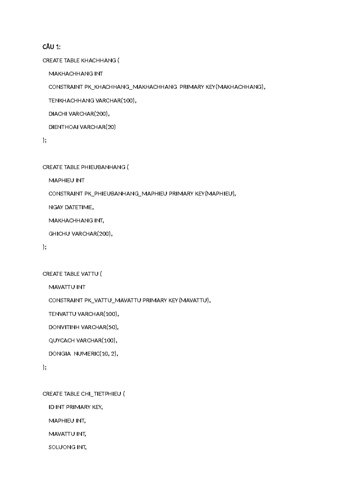 Quanlybanhang Dang Van Thinh - CÂU 1: CREATE TABLE KHACHHANG ( MAKHACHHANG INT CONSTRAINT - Studocu