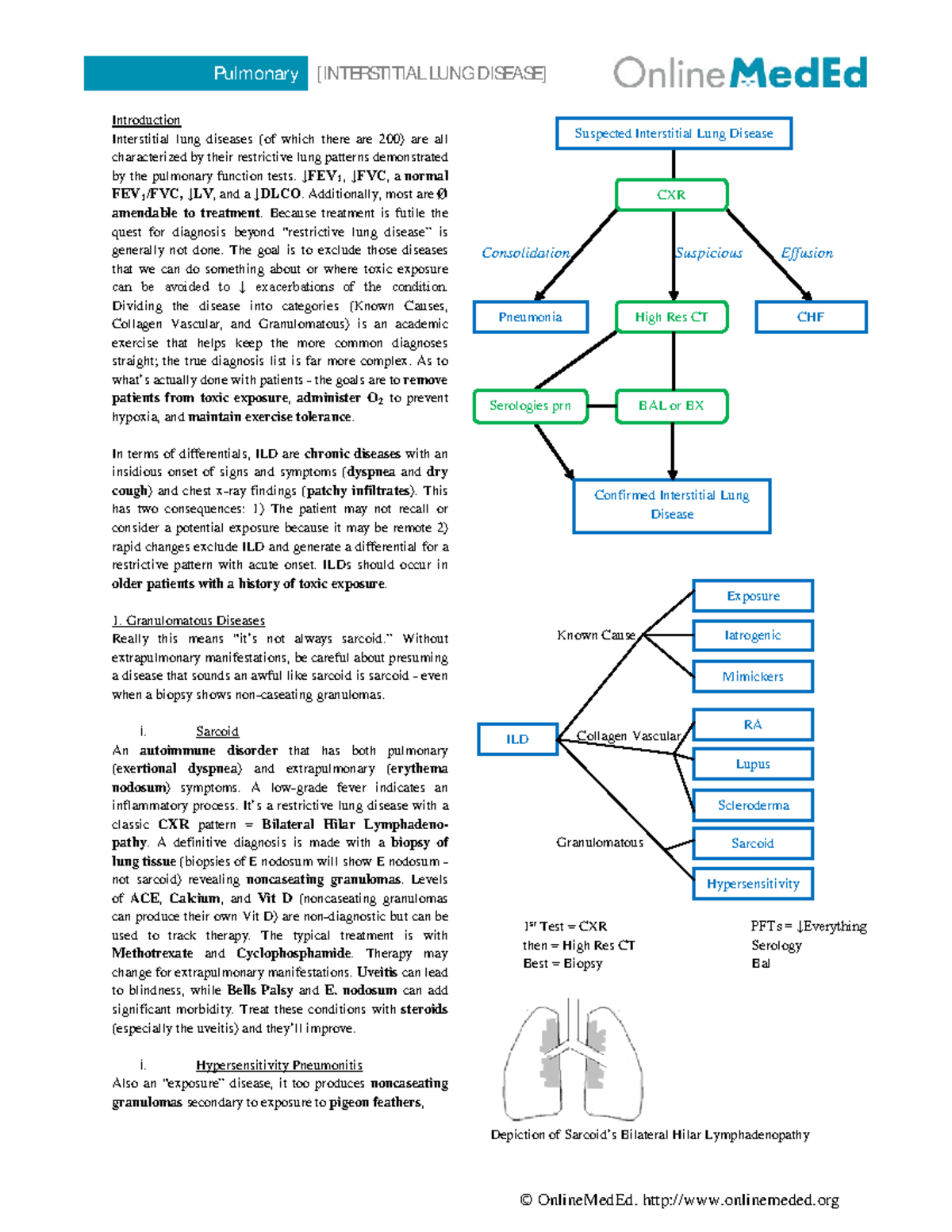 Pulmonology - DPLD - Clinical Practicum II A - Pulmonary [INTERSTITIAL LUNG DISEASE ...