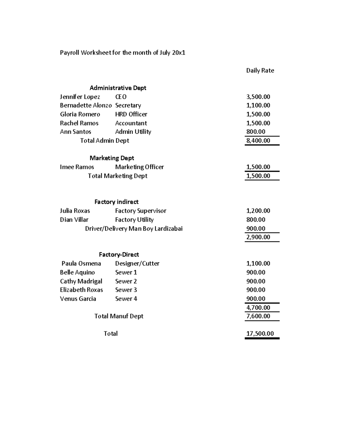 103-pricing - dgsdgs - Daily Rate Bernadette Alonzo Secretary 1,100 ...