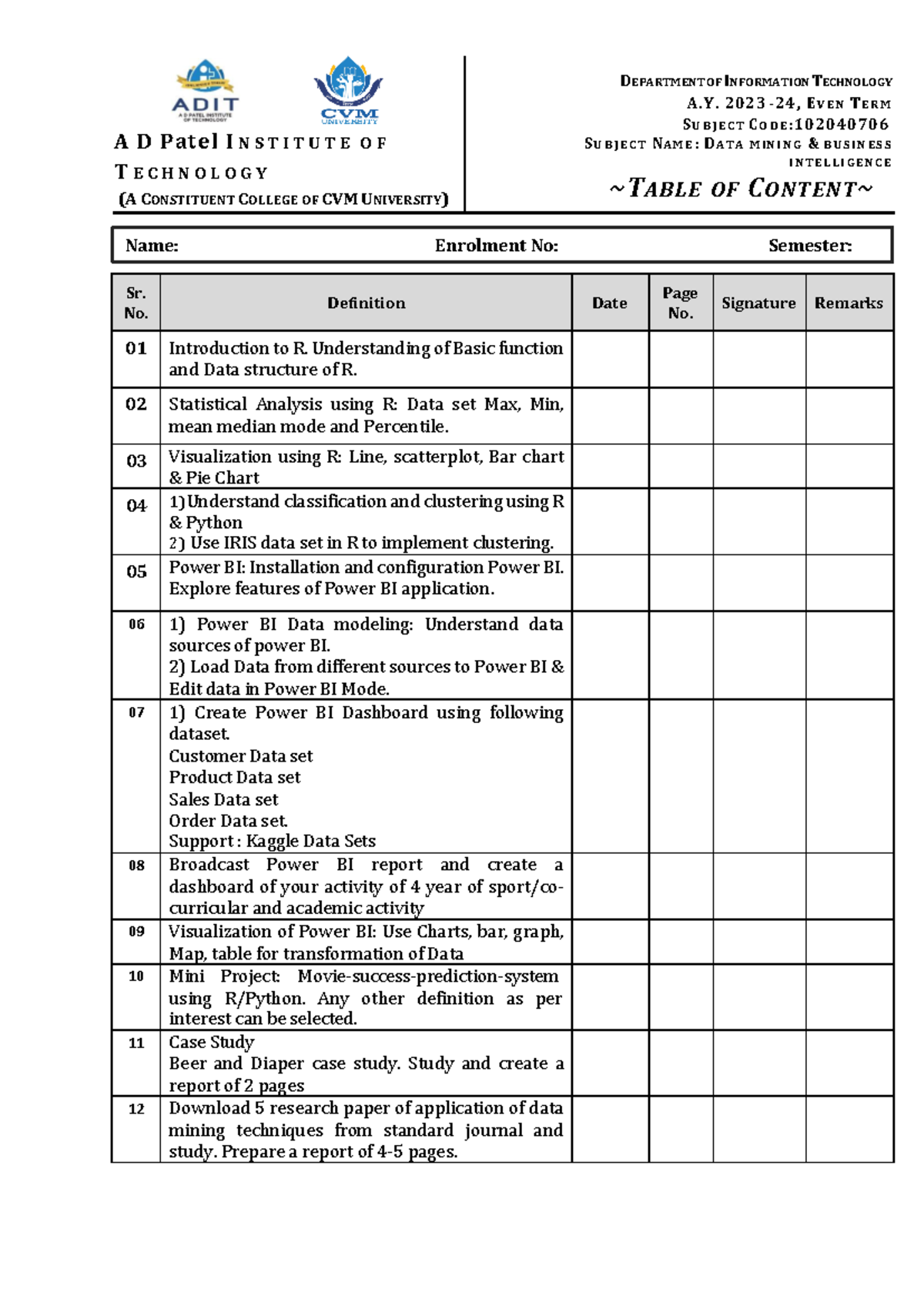 DMBI Practical List - Name: Enrolment No: Semester: A D Patel I N S T I T U T E O F T E C H N O ...