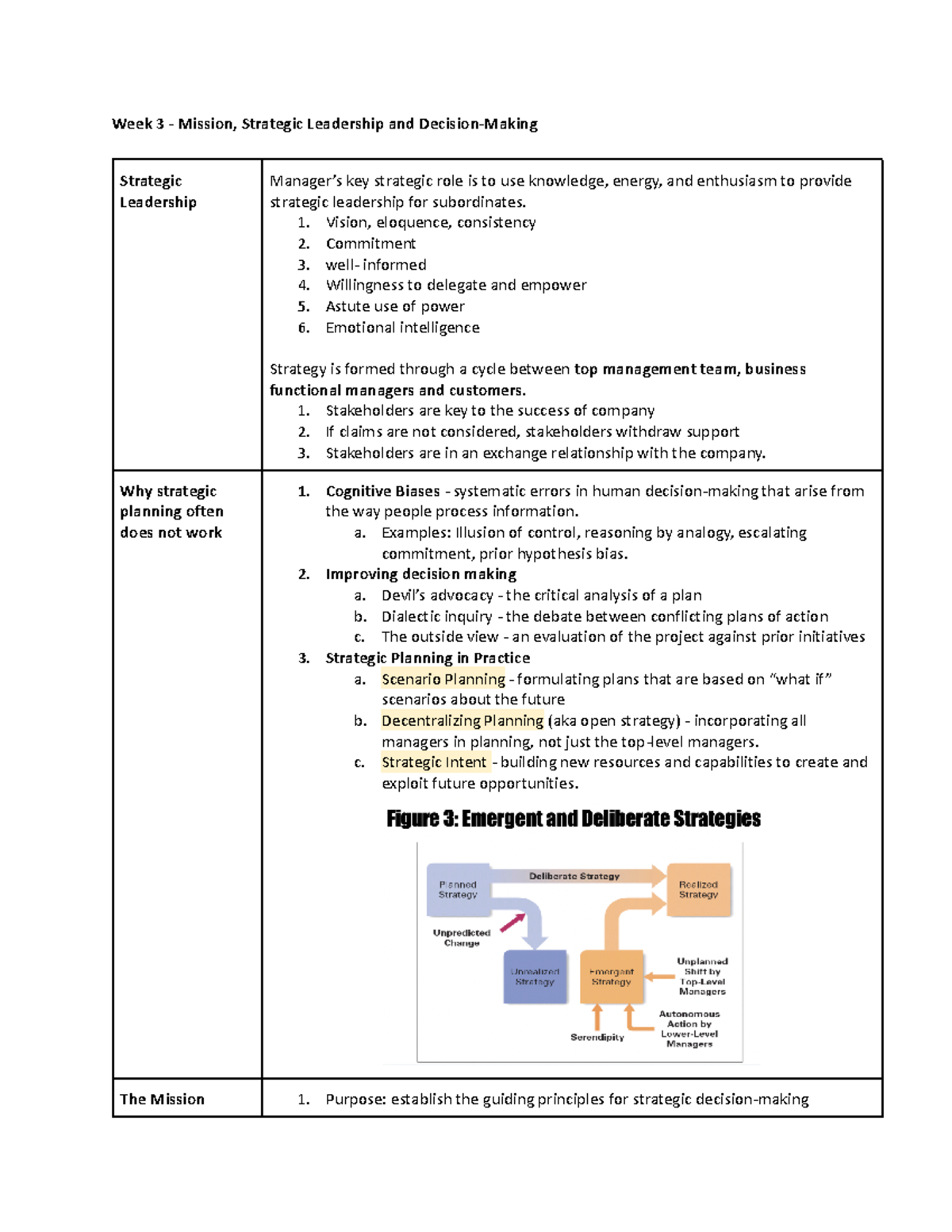 Strategic Management - Week 3 - Mission, Strategic Leadership and ...
