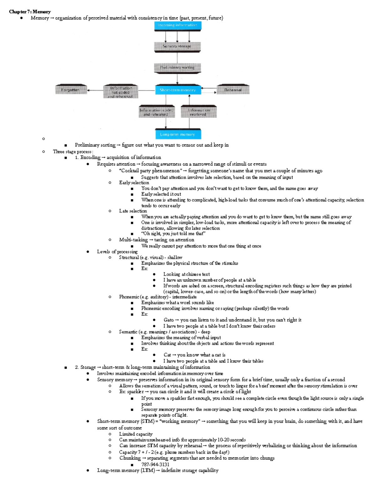 Exam 3 - Notes for PS 101 Summer Section - Chapter 7: Memory Memory ...