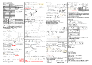 Tut08-sol - Tutorial 8 - Tutorial 8 (Chapter 11) An oil with kinematic viscosity of 0×10-3 ft 2 ...
