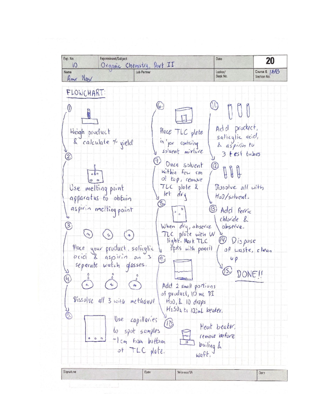 Prelab 10 Flowchart - Chem 1Aa3 - Studocu