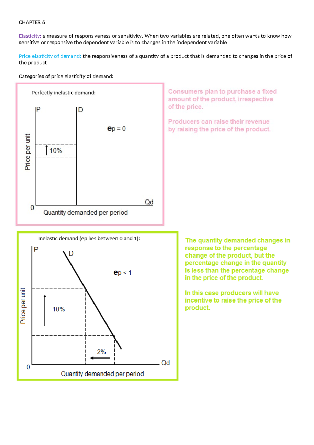 ECS1501 Chapter 6 2015 - Practical Work - CHAPTER 6 Elasticity: a ...
